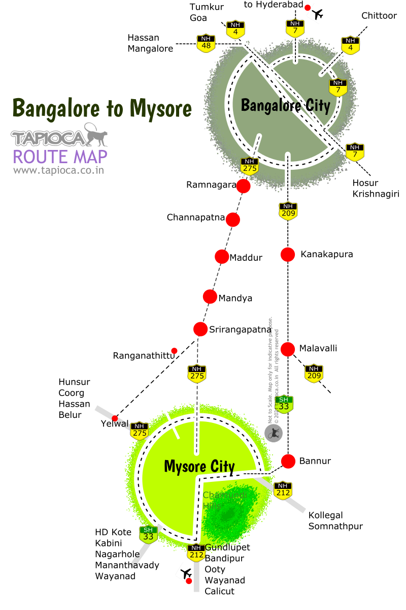 Bangalore To Mysore